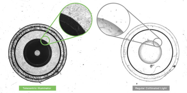 What is Telecentric Illumination?