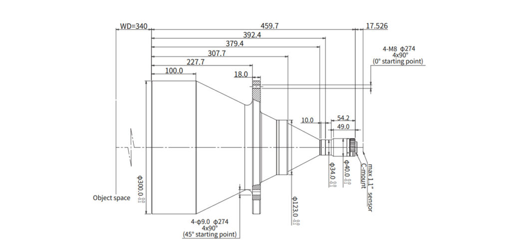 0.071X, 1.1″ C-Mount Bi-Telecentric Lenses