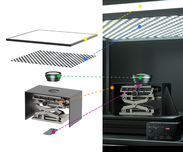 Relay Lenses for Automated Imaging Inspection Solutions
