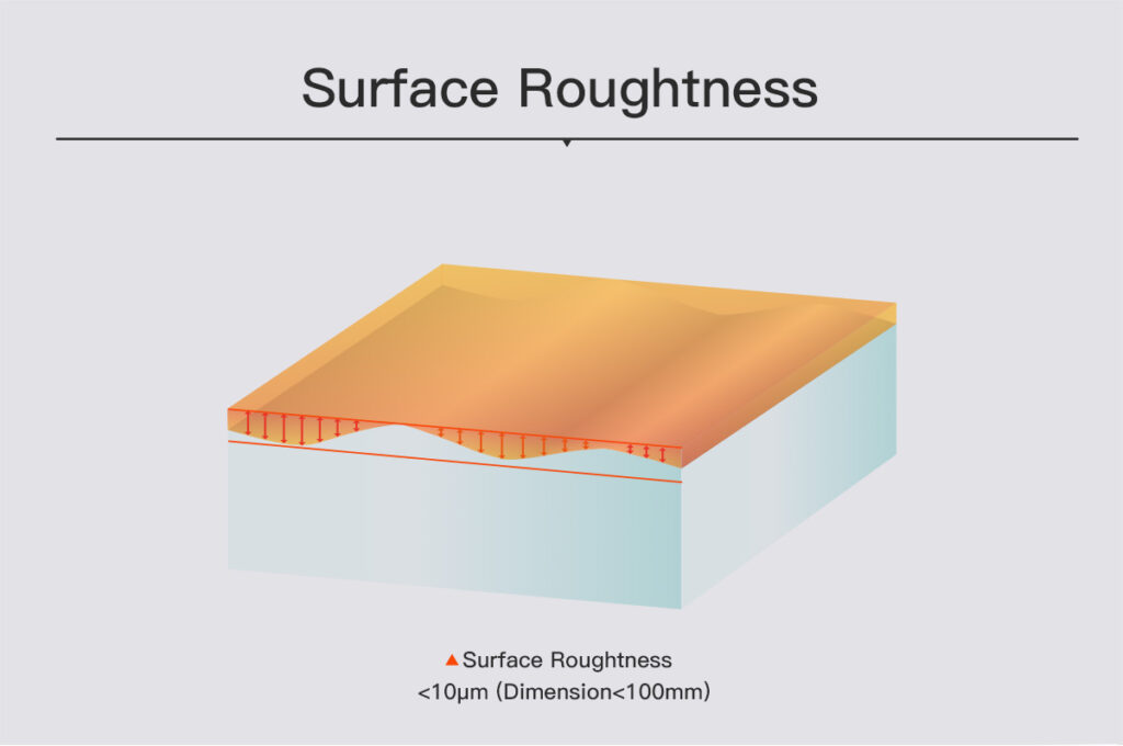 Custom Black Coating on Glass Test Calibration Targets / Charts / Masks ...