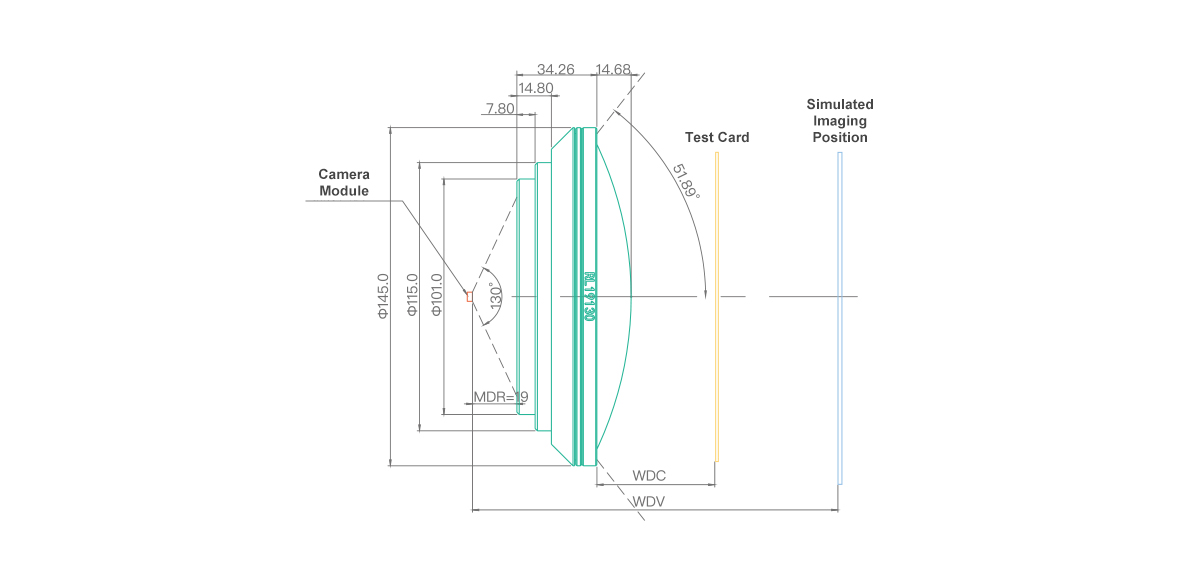 FOV130 MDR19 Relay Lens | RL19130 LONTRY® - Vicoimaging™ Machine Vision ...