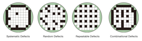 Unlocking New Levels of Precision for Wafer Inspection!