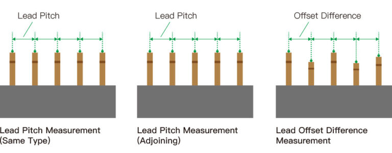 Closer Look at IC Pin Inspection With Bi-Telecentric Lenses