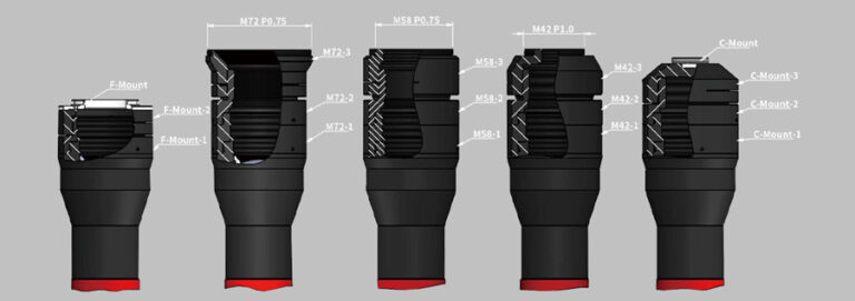 Beginner's Guide to Telecentric Lenses & Applications