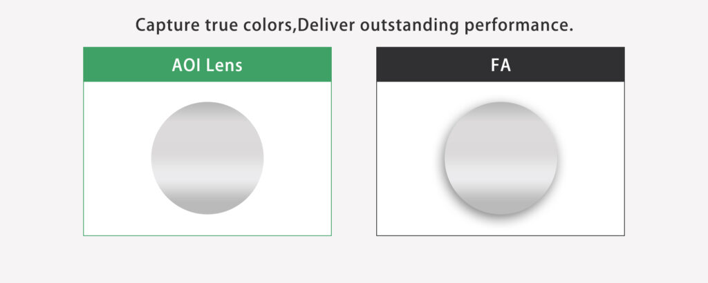 The Revolutionary Impact of FA Lenses in AOI Applications During ...