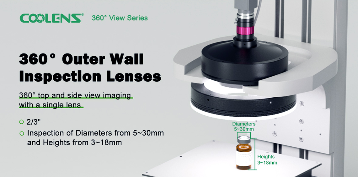360° Outer Inspection Lenses