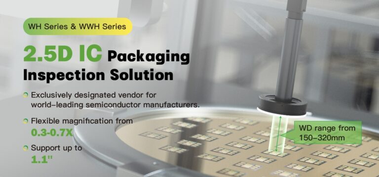 WH Series Lenses: Enhancing CoWoS Advanced Packaging Inspection in ...